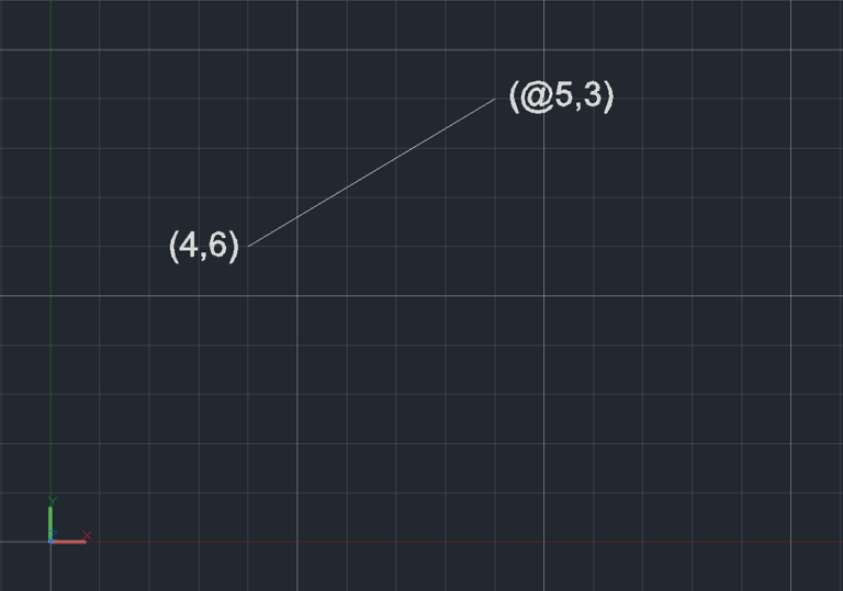 COORDINATE SYSTEMS IN AUTOCAD - The CAD Masters