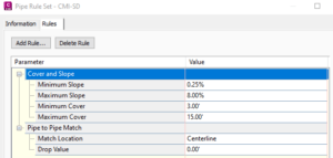 Civil 3D Gravity Pipes Cheat Sheet - The CAD Masters