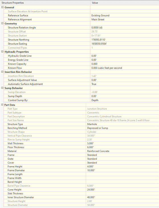 Civil 3D Gravity Pipes Cheat Sheet - The CAD Masters